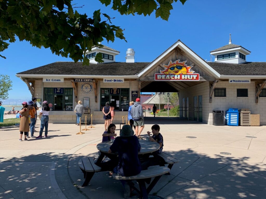 Beaches - Explore Goderich